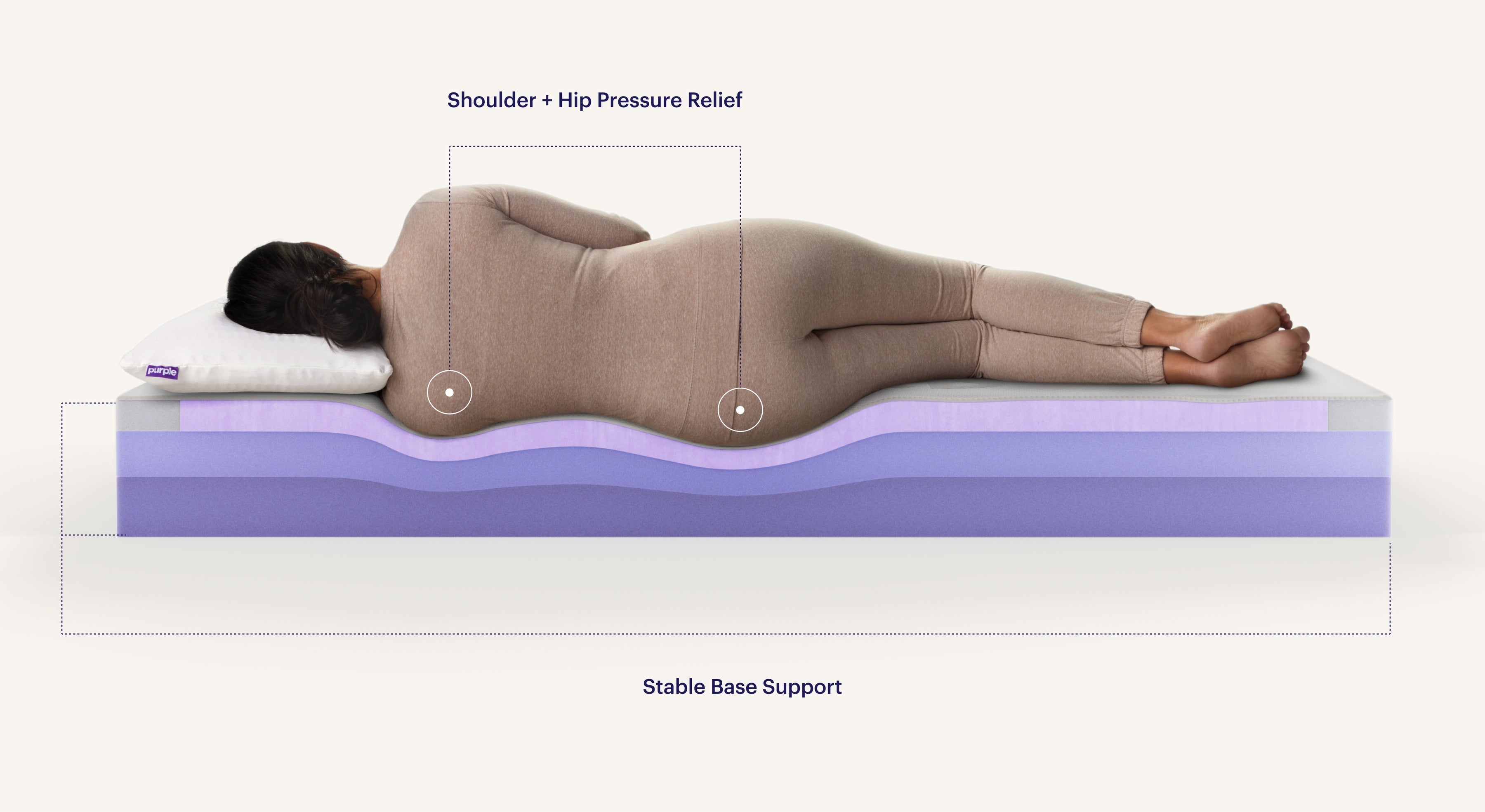 Is a Purple Mattress Good For Back Pain? | Mattress Express
